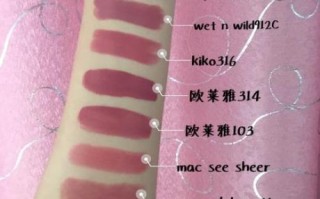 豆沙色口红适合黄皮吗_豆沙色口红怎么选