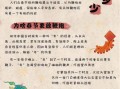 春节的由来是什么_春节为什么要放鞭炮
