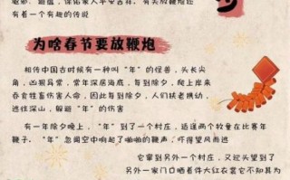 春节的由来是什么_春节为什么要放鞭炮