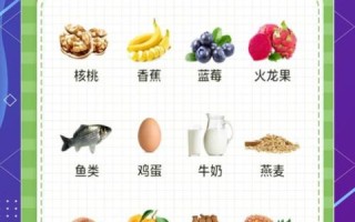 吃什么对大脑记忆力好_提高记忆力的食物有哪些