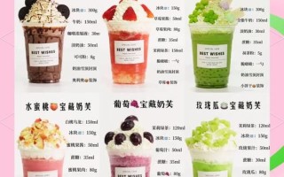 好吃的甜品怎么做_新手零失败配方