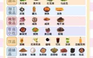 孕早期食谱推荐_孕早期禁忌食物有哪些