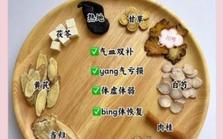 男人喝十全大补汤会上火吗_男人喝十全大补汤多久见效