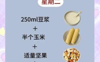 儿童饮食食谱_如何搭配营养均衡