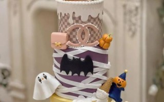 学翻糖蛋糕前景怎么样_翻糖蛋糕师工资高吗