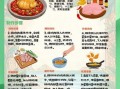 贵州辣子鸡怎么做_正宗辣子鸡配方