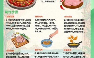 贵州辣子鸡怎么做_正宗辣子鸡配方