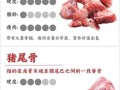 猪头骨能吃吗_猪头骨的危害有哪些
