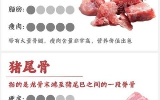 猪头骨能吃吗_猪头骨的危害有哪些