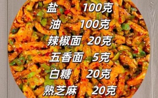 萝卜干咸菜怎么腌制_萝卜干咸菜的做法大全