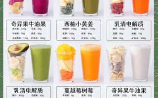 降压果蔬汁食谱大全_哪些果蔬汁降血压最快