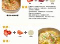 儿童面食怎么做_宝宝面条辅食做法