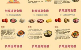 春季养肝吃什么家常菜_四季养生食谱怎么做