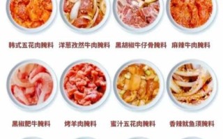 自制烤肉酱怎么做_烤肉酱配方比例