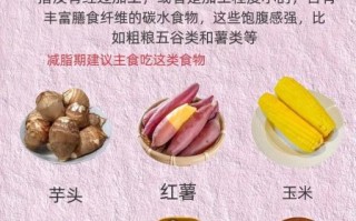 碳水食物一览表减肥_哪些碳水能吃