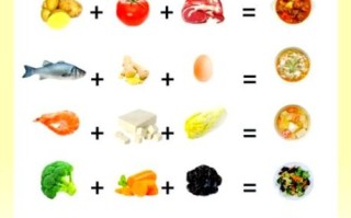 最适合儿童吃的10种食物_孩子长高吃什么最好