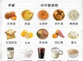 养肝食谱一日三餐_吃什么养肝护肝