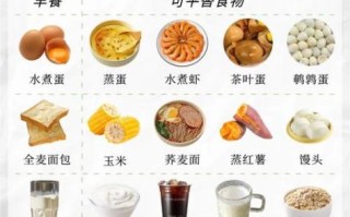 养肝食谱一日三餐_吃什么养肝护肝