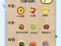 头伏吃什么_二伏三伏饮食怎么安排