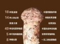 野生松茸的功效与作用_野生松茸怎么吃最好