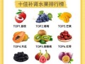 补肾的食物有哪些水果和食物_肾虚吃什么最快恢复