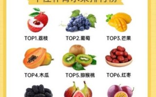 补肾的食物有哪些水果和食物_肾虚吃什么最快恢复