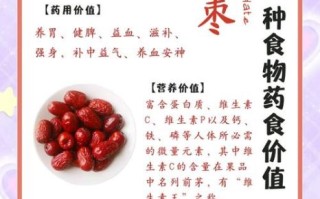 大枣补血吗_大枣怎么吃效果最好
