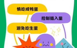 吃鸭蛋的禁忌_哪些人不能吃鸭蛋