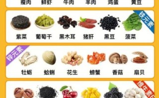 脱发吃什么食物好_脱发吃什么食物最有效
