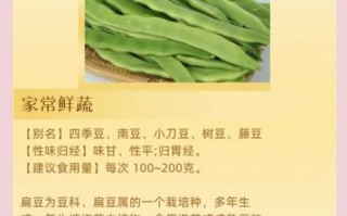扁豆哪些人不能吃_扁豆中毒的高危人群