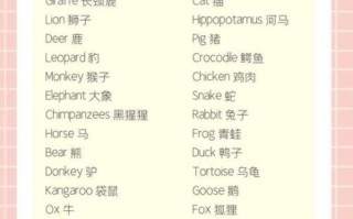 动物名称大全英语_如何快速记忆