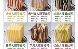 吐司面包怎么做才松软_君之新浪博客配方详解