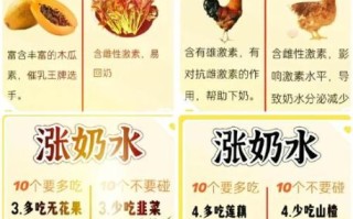 吃什么奶水多_哺乳期妈妈饮食指南