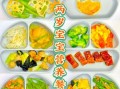 2周岁宝宝吃什么好_每日三餐怎么安排