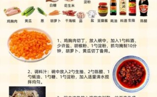 宫保鸡丁配料需要什么_正宗做法食材清单