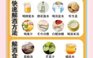 快速醒酒的方法_喝酒后怎么快速解酒