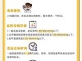 高血压饮食禁忌有哪些_高血压吃什么食物好