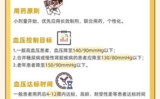高血压饮食禁忌有哪些_高血压吃什么食物好