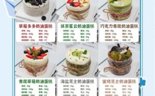 2021网红女神款蛋糕怎么做_2021网红女神款蛋糕配方