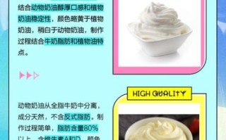 乳脂奶油是什么奶油_和动物奶油区别