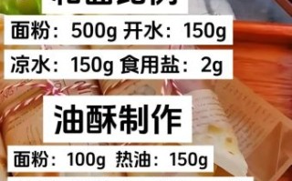 鸡蛋灌饼和面怎么做_鸡蛋灌饼和面比例是多少