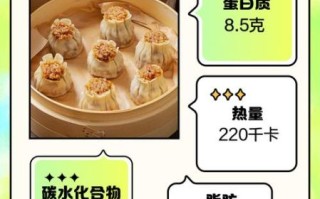 烧卖热量是多少_减肥能吃烧卖吗