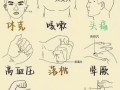 高血压按摩哪个穴位降压_高血压穴位按摩多久见效
