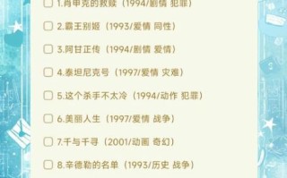 豆瓣评分怎么看_豆瓣高分电影有哪些