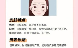 油性皮肤有什么好处_油性皮肤真的更抗衰老吗