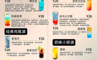 简单鸡尾酒怎么调_新手必学配方