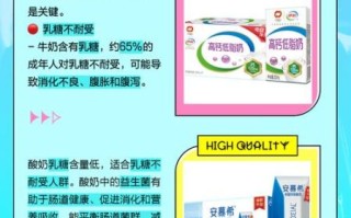 酸奶和纯牛奶哪个营养价值更高_酸奶和纯牛奶营养对比
