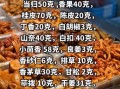 四川卤菜配料配方有哪些_正宗川卤怎么做