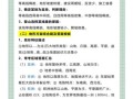初中地理练习题怎么做_如何高效复习地理