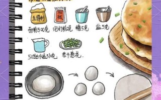 油饼怎么做才外酥里嫩_油饼酥脆秘诀